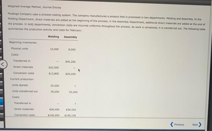 Solved Weighted Average Method, Journal Entries Muskage | Chegg.com