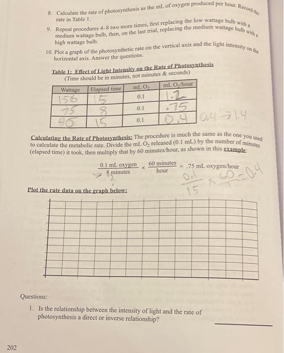Solved 8. Calculate the rate of photosynthesis as the mL of | Chegg.com