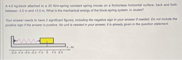 Solved The diagram shows a horizontal spring attached to a | Chegg.com