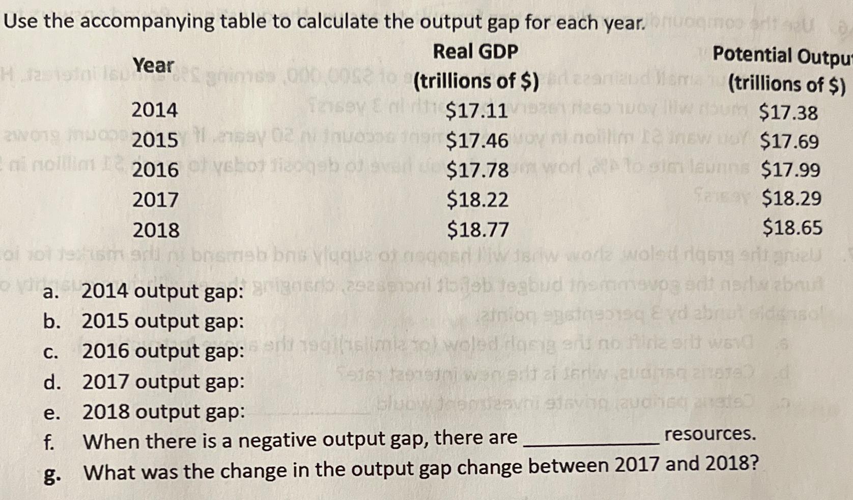 Solved Use the accompanying table to calculate the output | Chegg.com