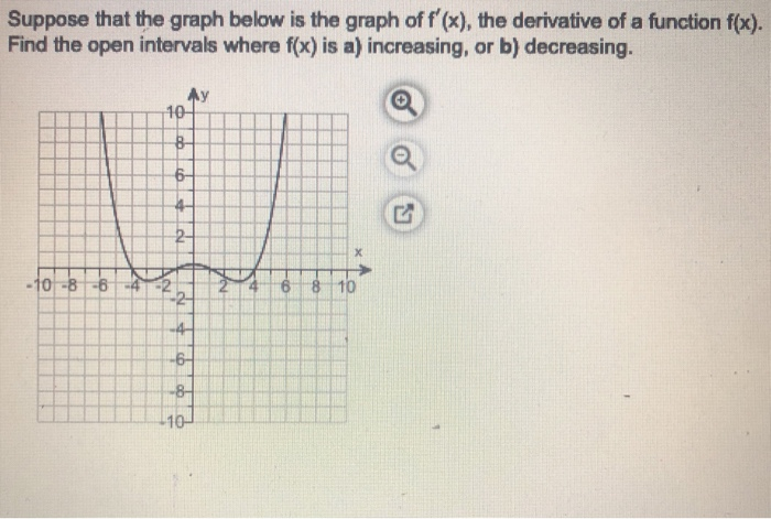 Solved a) List any interval(s) on which f(x) is increasing. | Chegg.com