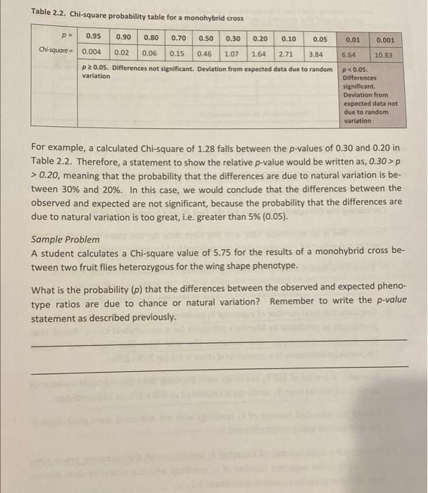 Solved 1. Record the stem phenotype frequency in the F2 | Chegg.com