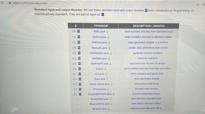 Solved Standard input and output libraries. We use these | Chegg.com