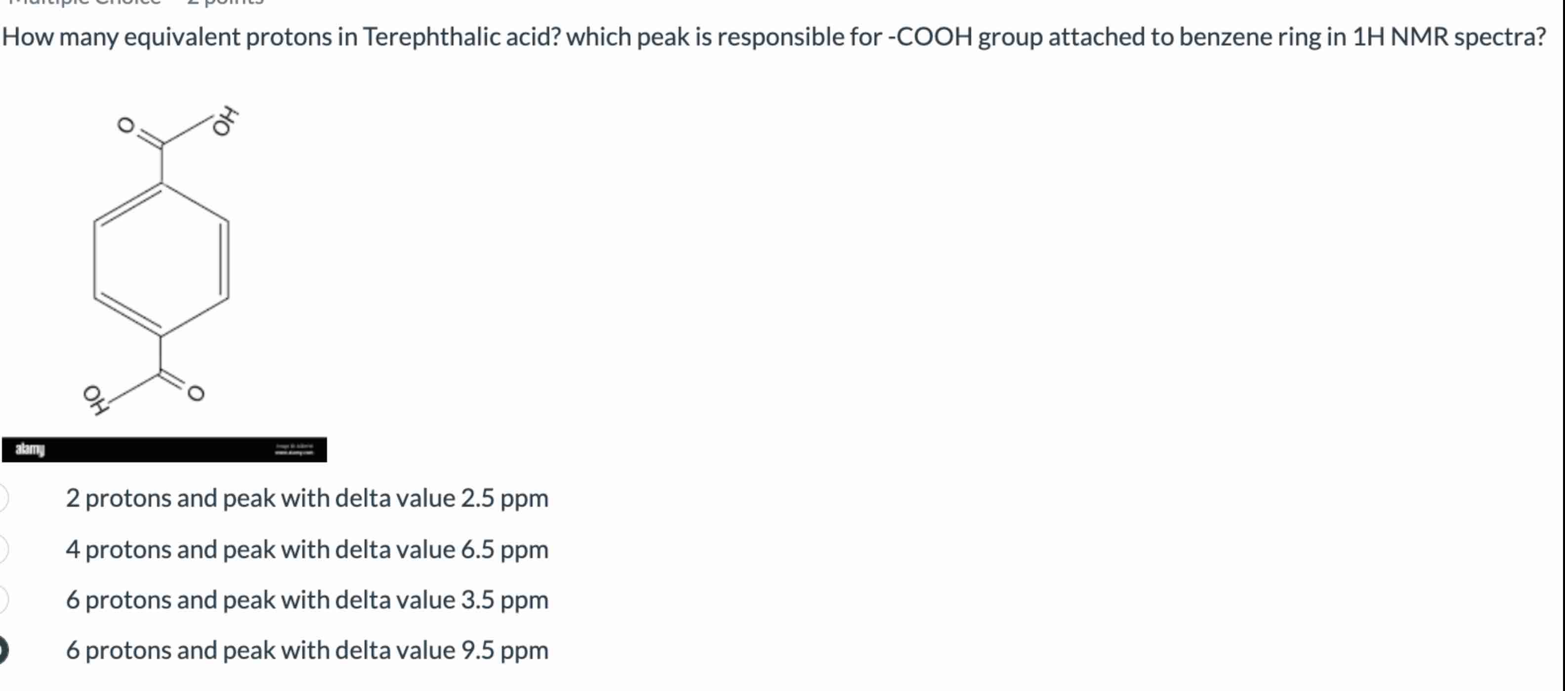 Solved How many equivalent protons in Terephthalic acid? | Chegg.com