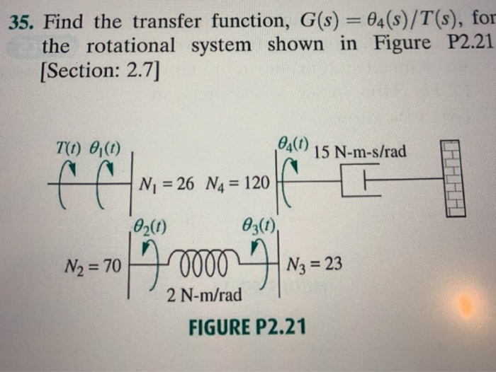 Solved 35. Find the transfer function, G(s) = 64(s)/T(s), | Chegg.com
