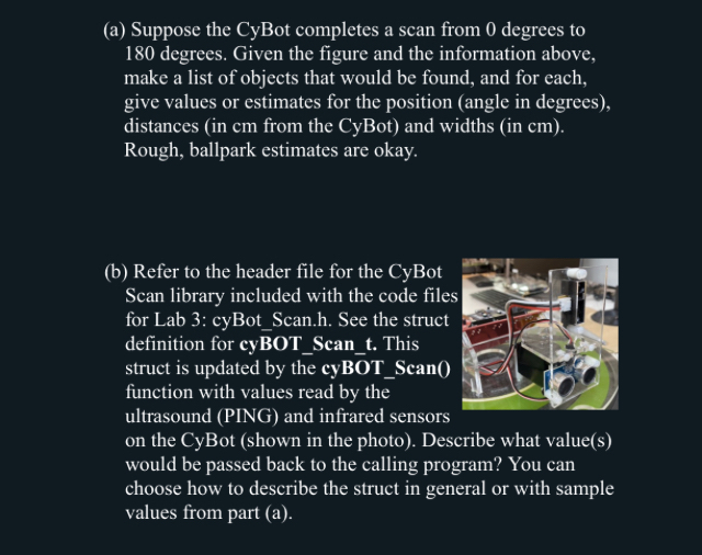 Solved (a) ﻿Suppose the CyBot completes a scan from 0 | Chegg.com