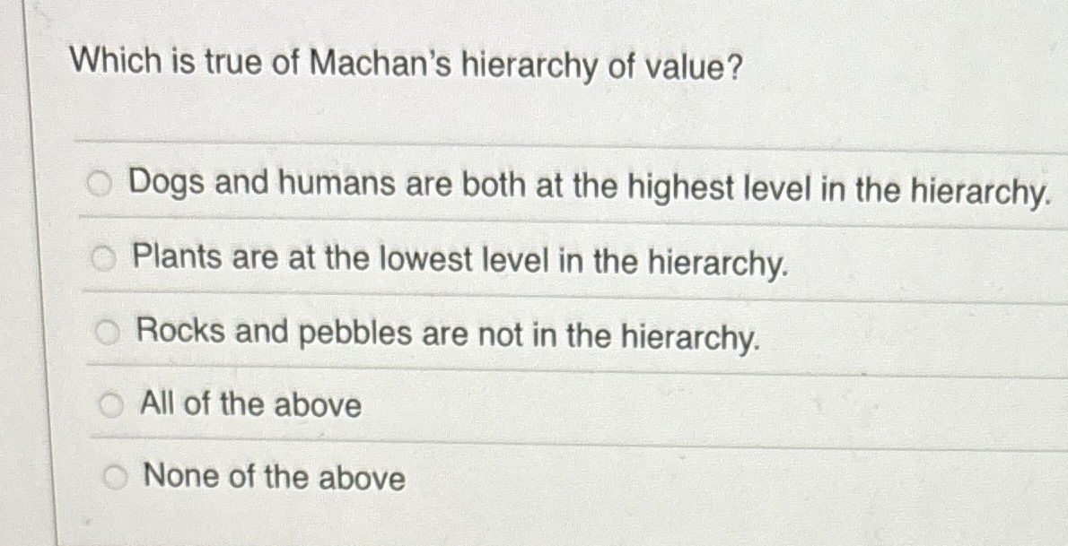 Solved Which is true of Machan's hierarchy of value?Dogs and | Chegg.com