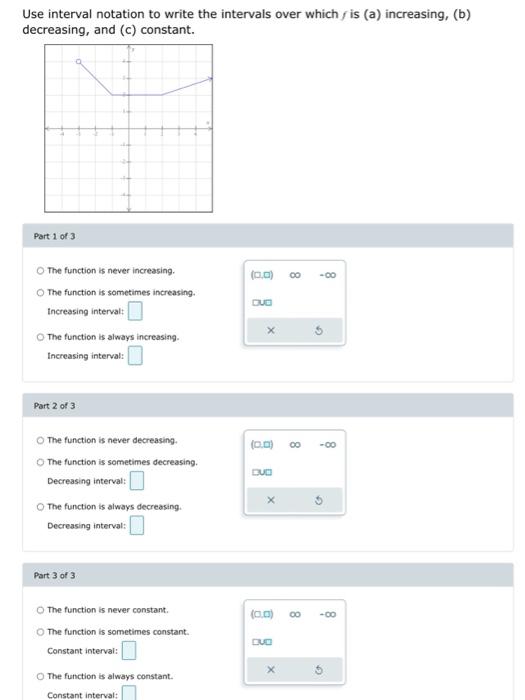 Solved Use interval notation to write the intervals over | Chegg.com