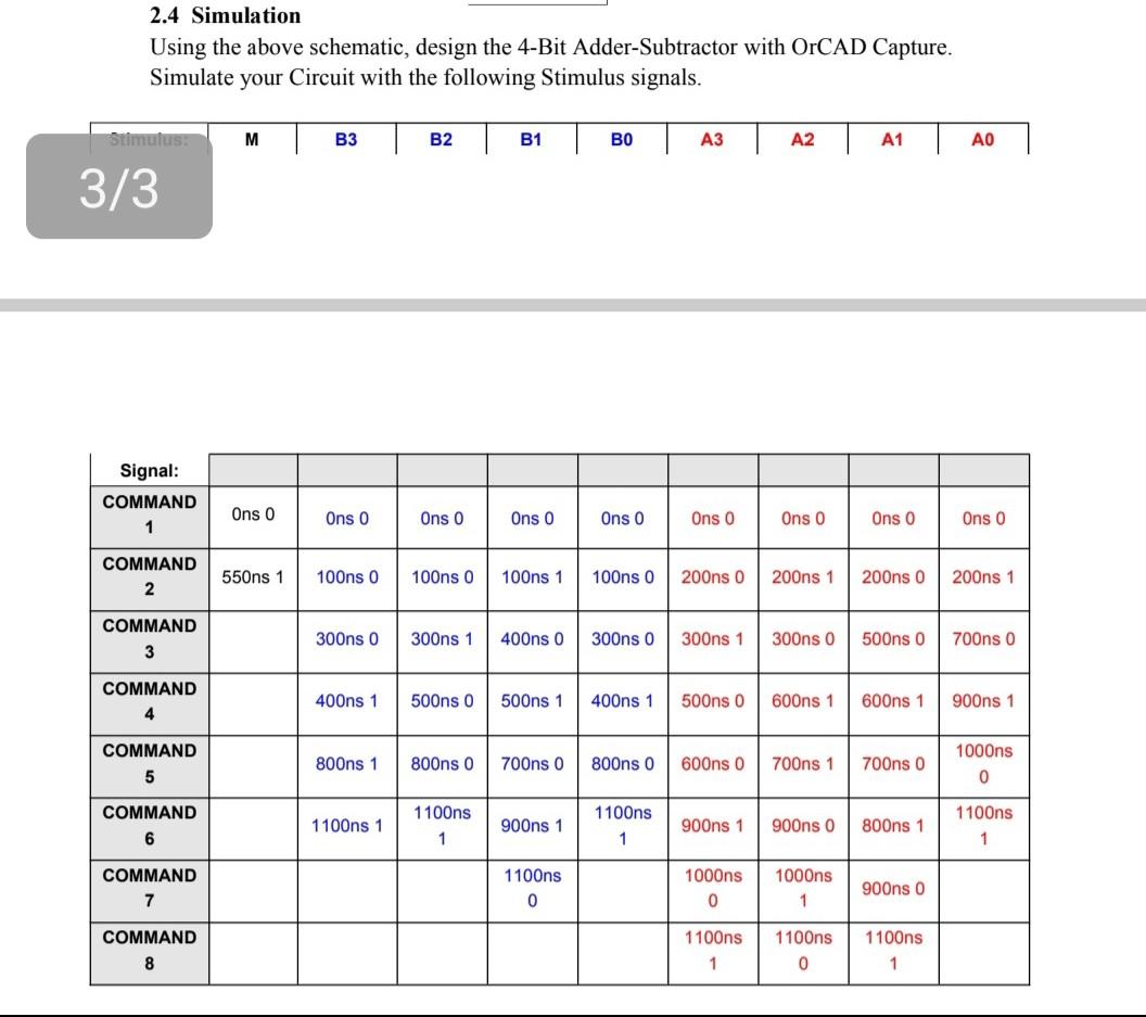 Solved l want to be able to Print-screens of the schematic | Chegg.com