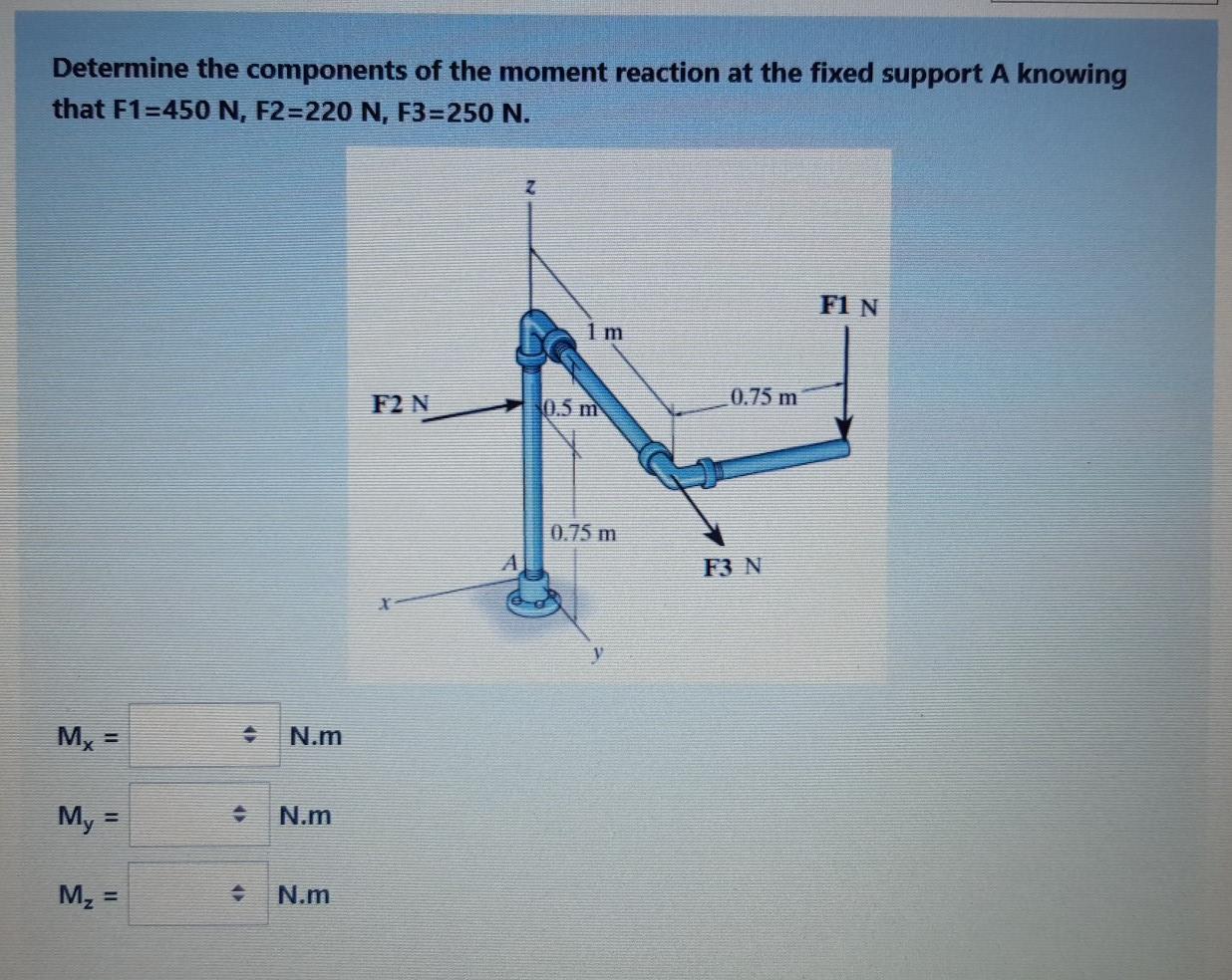 Solved Determine the components of the moment reaction at | Chegg.com