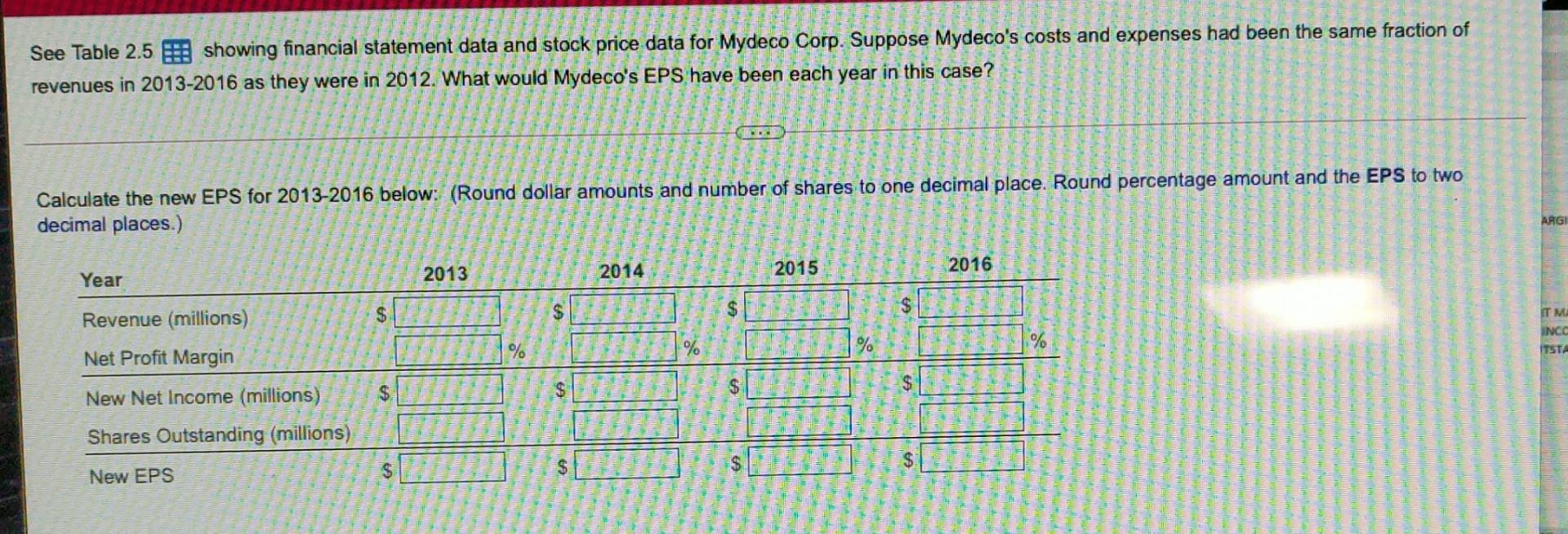 Solved See Table 2.5 5 showing financial statement data and | Chegg.com