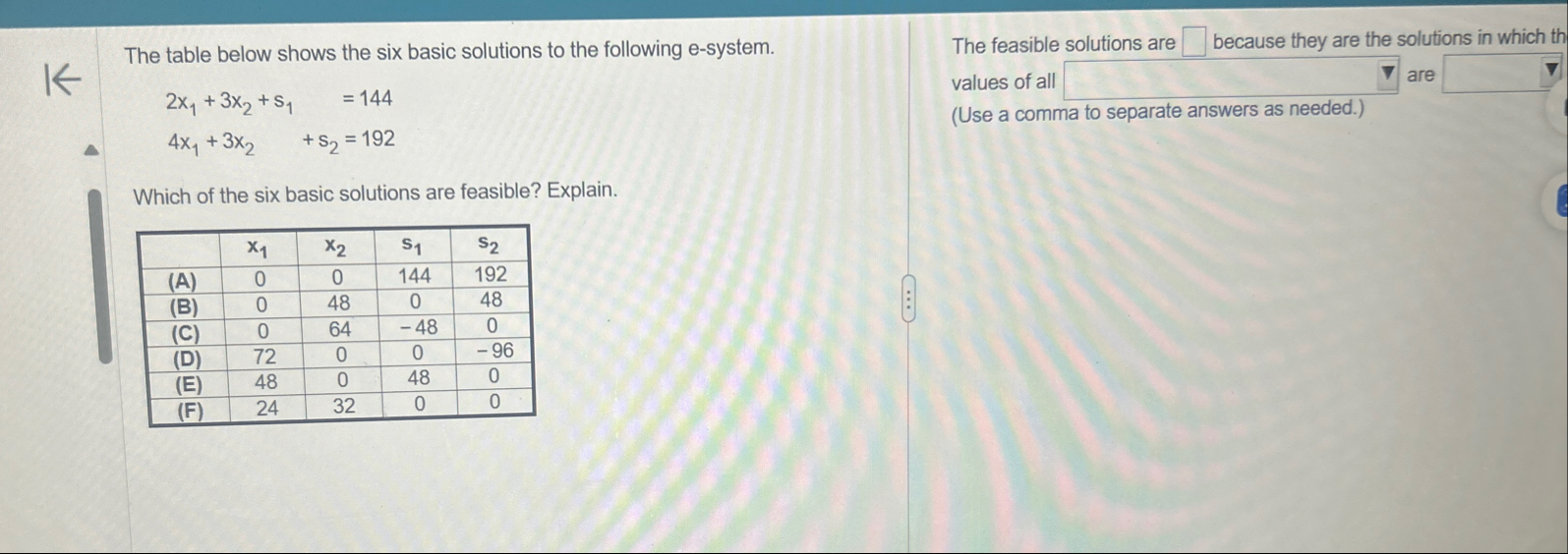Solved The table below shows the six basic solutions to the | Chegg.com