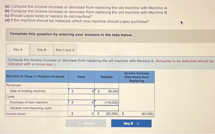 Solved (a) Compute the income increase or decrease from | Chegg.com