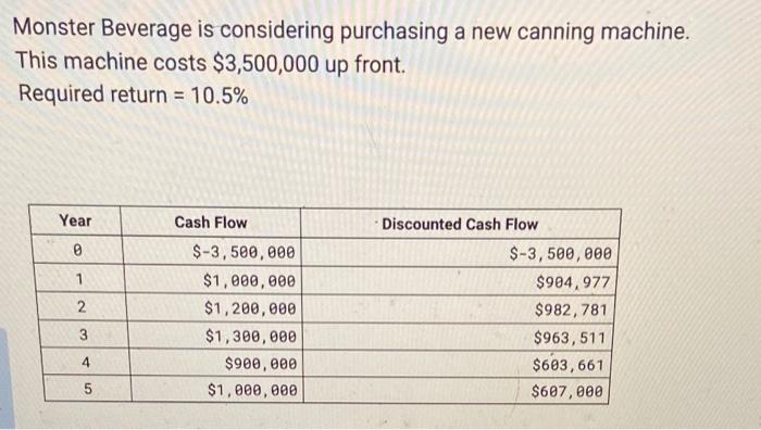 Solved what is the present value of all future cash flows? | Chegg.com