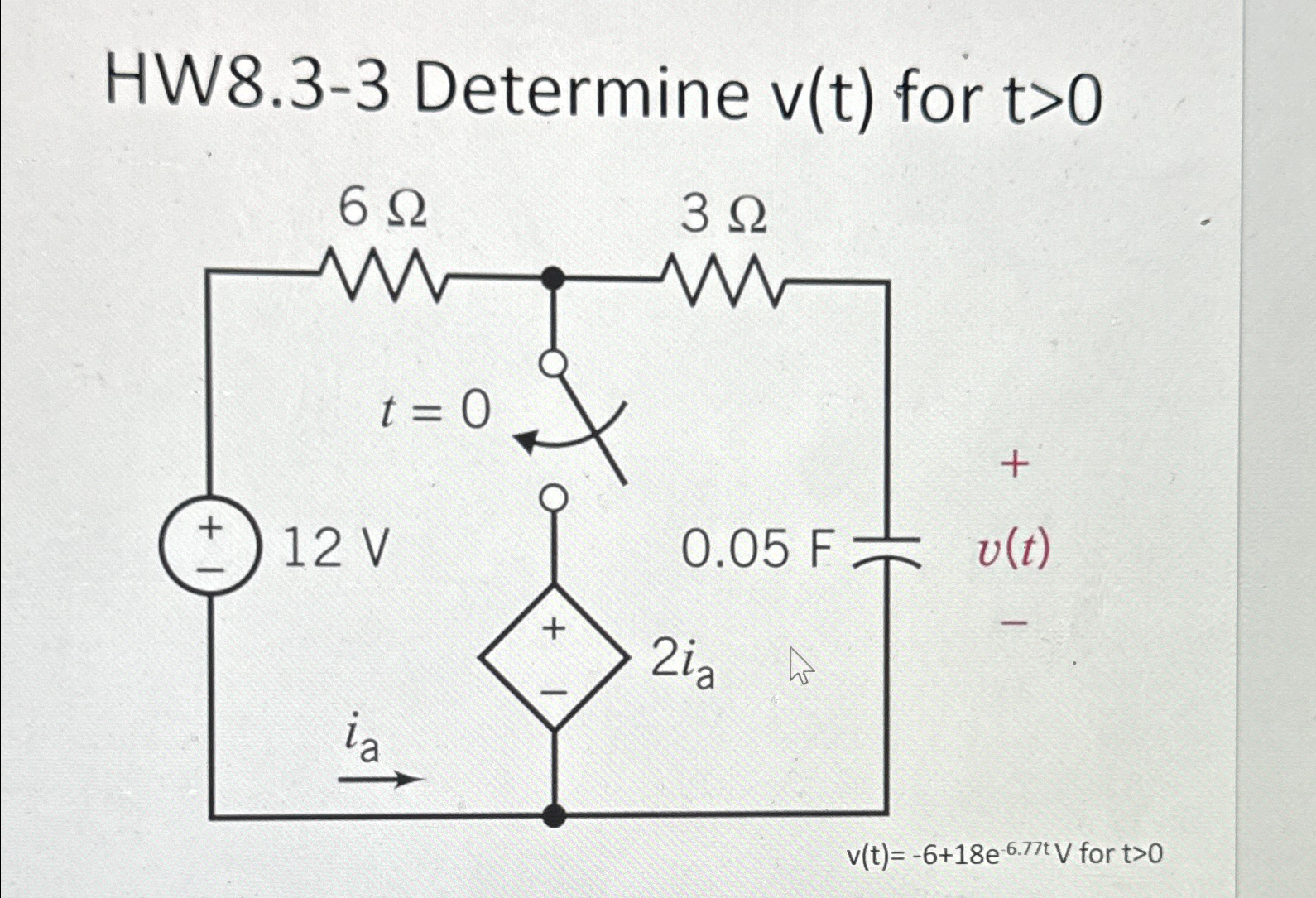 Solved HW8.3-3 ﻿Determine v(t) ﻿for | Chegg.com
