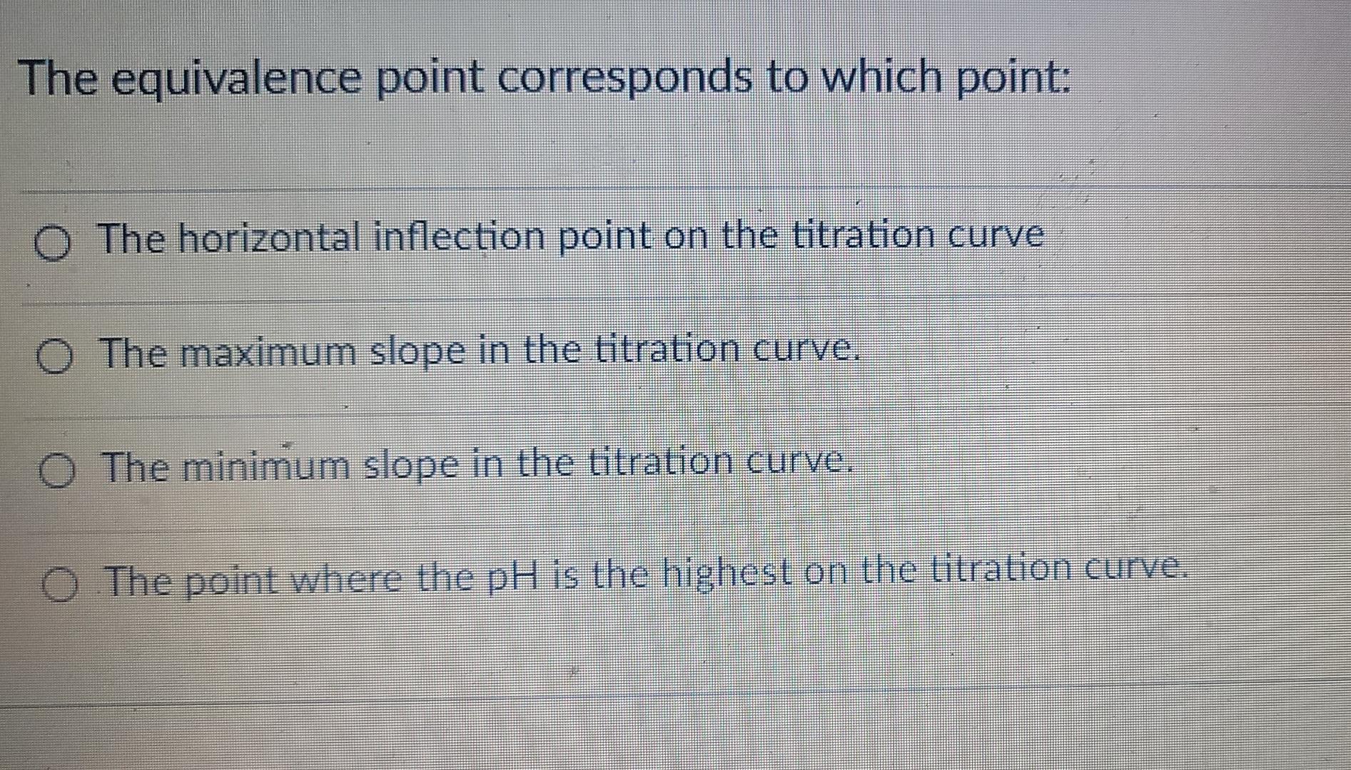 Solved The equivalence point corresponds to which point: The | Chegg.com