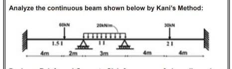 Solved Analyze the continuous beam shown below by Kani's | Chegg.com