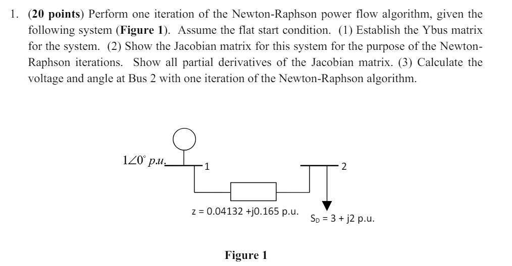 Solved 20 ﻿points ﻿perform One Iteration Of The 