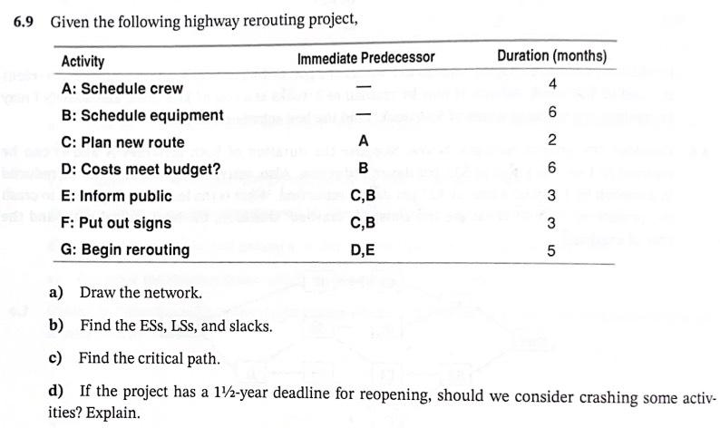 6.9 ﻿Given the following highway rerouting | Chegg.com