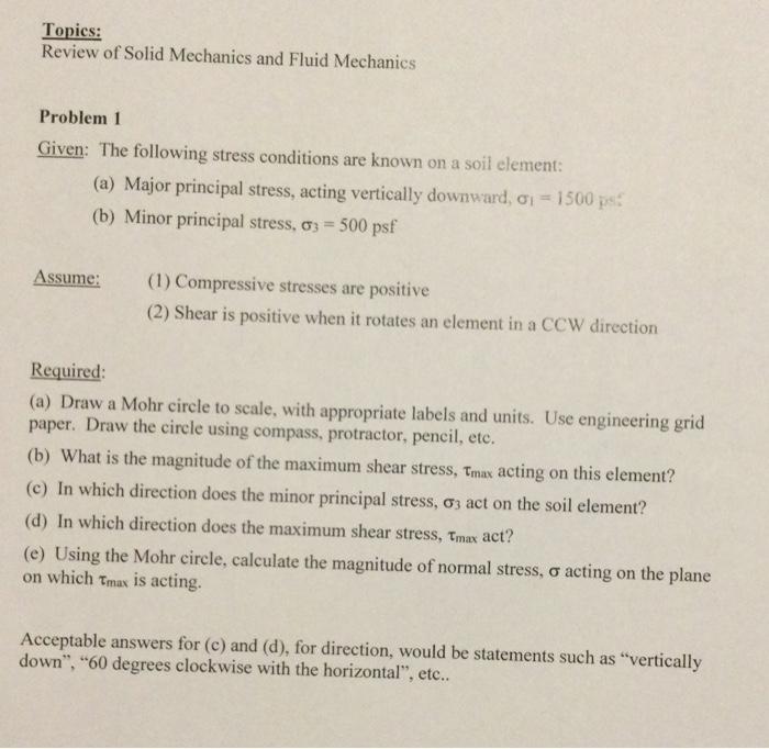 Topics: Review of Solid Mechanics and Fluid Mechanics | Chegg.com