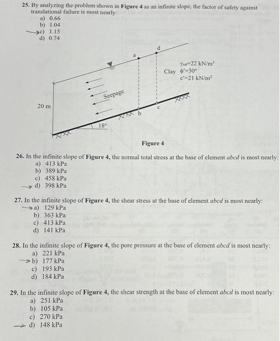25. By analyzing the problem shown in Figure 4 as an | Chegg.com