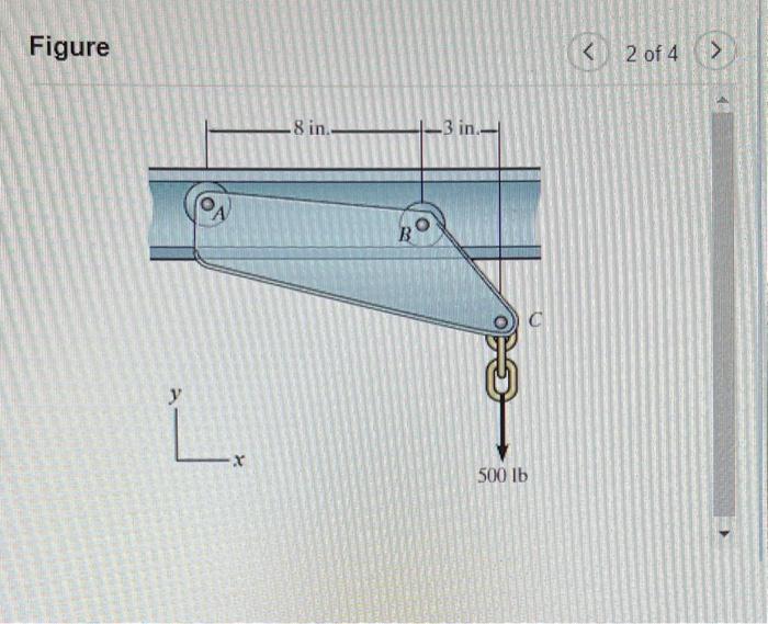 Solved Identify the support feactions on the likage shown in | Chegg.com