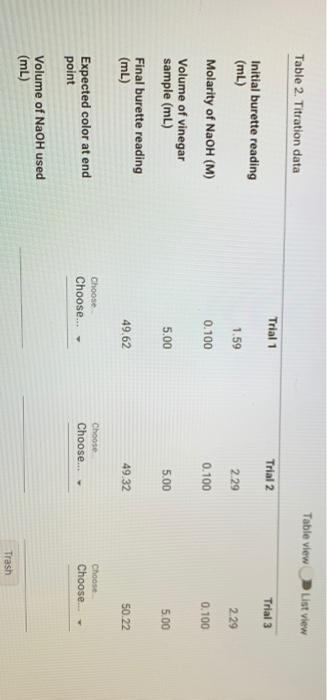 Solved Table 2. Titration data Table view List view Trial 1 | Chegg.com