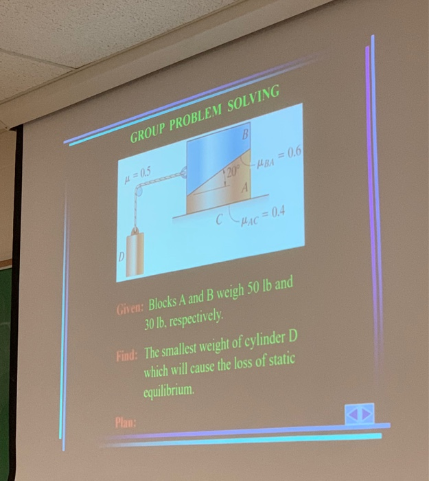 Solved GROUP PROBLEM SOLVING -Man = 0.6 'Given: Blocks A and | Chegg.com