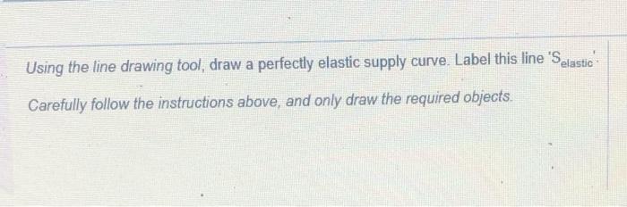 Solved Using the line drawing tool, draw a perfectly elastic | Chegg.com