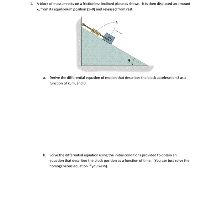 Solved 1. A block of mass m rests on a frictionless inclined | Chegg.com
