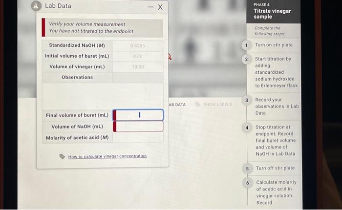 Lab Data | Chegg.com