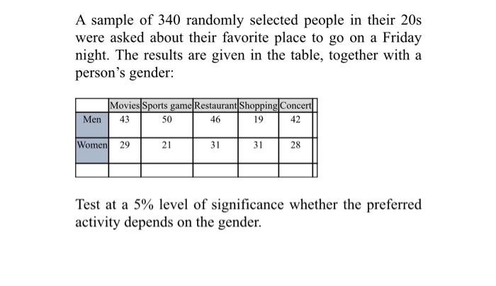 Solved A sample of 340 randomly selected people in their 20s | Chegg.com