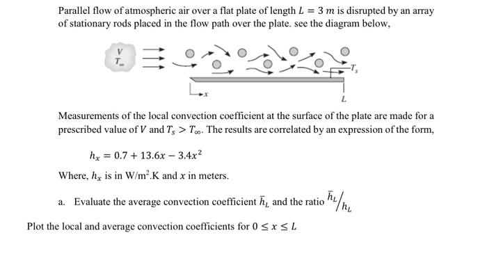 Solved Parallel flow of atmospheric air over a flat plate of | Chegg.com