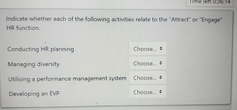Solved Indicate whether each of the following activities | Chegg.com