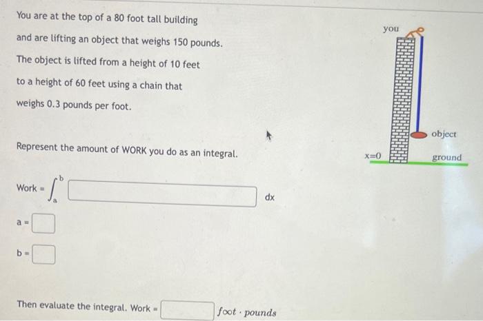 Solved You are at the top of a 80 foot tall building and are | Chegg.com