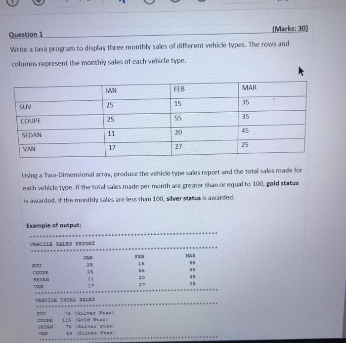 Solved Question 1 (Marks: 30) Write a Java program to | Chegg.com