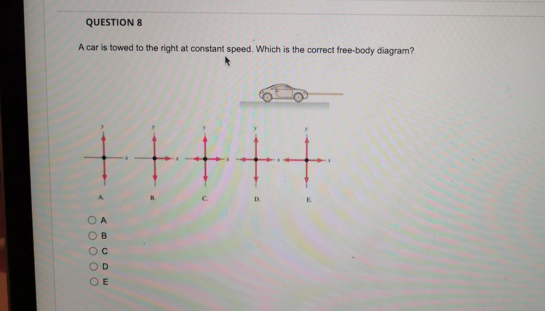 Solved A car is towed to the right at constant speed. Which | Chegg.com
