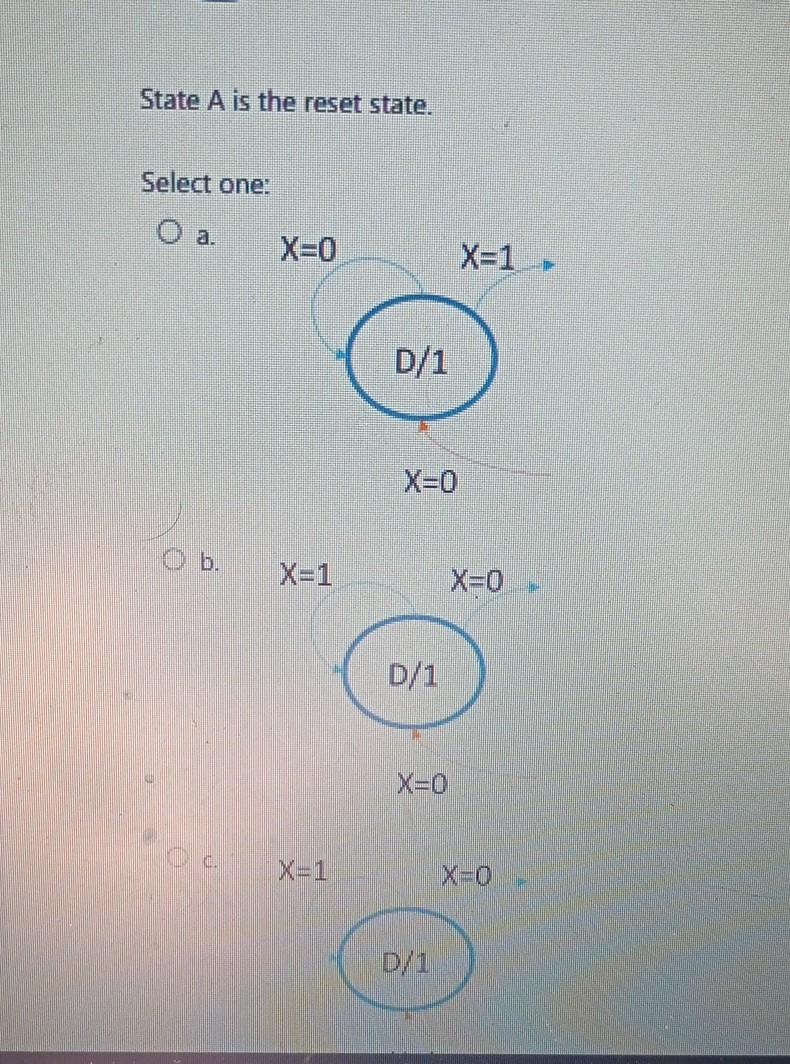 Solved Consider an incomplete state diagram that detects the | Chegg.com