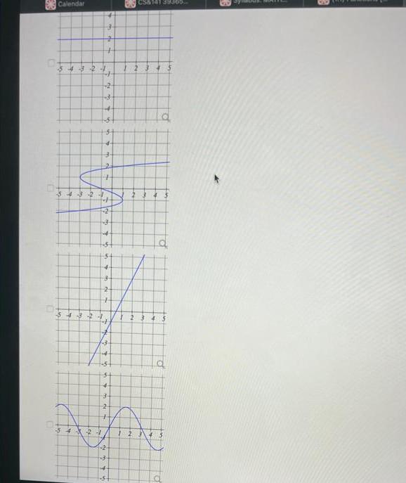 Solved Select all of the following graphs which represent y | Chegg.com