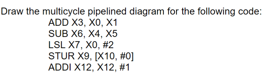 Solved Draw the multicycle pipelined diagram for the | Chegg.com