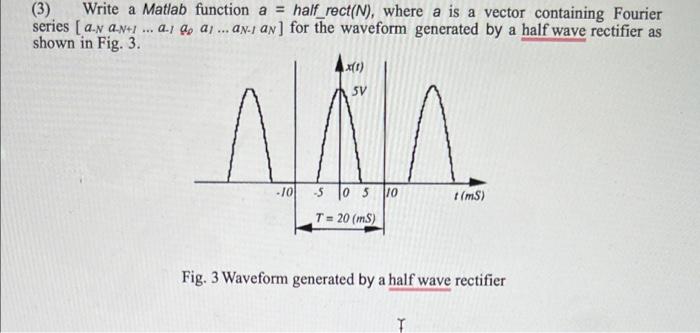 (3) Write a Matlab function a half_rect(N), where a | Chegg.com