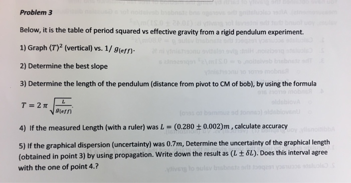 Solved Problem 3 Below, it is the table of period squared vs | Chegg.com