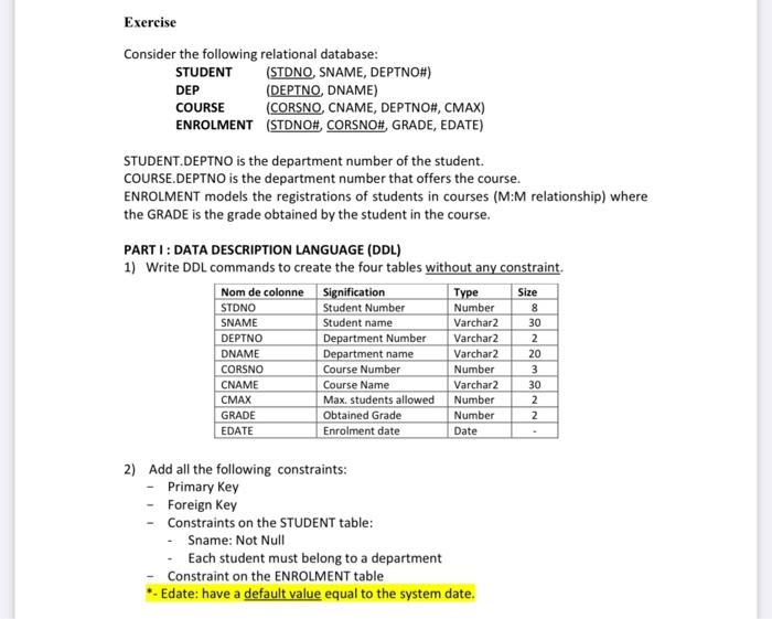Solved Exercise Consider the following relational database: | Chegg.com