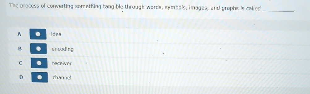 Solved The process of converting something tangible through | Chegg.com