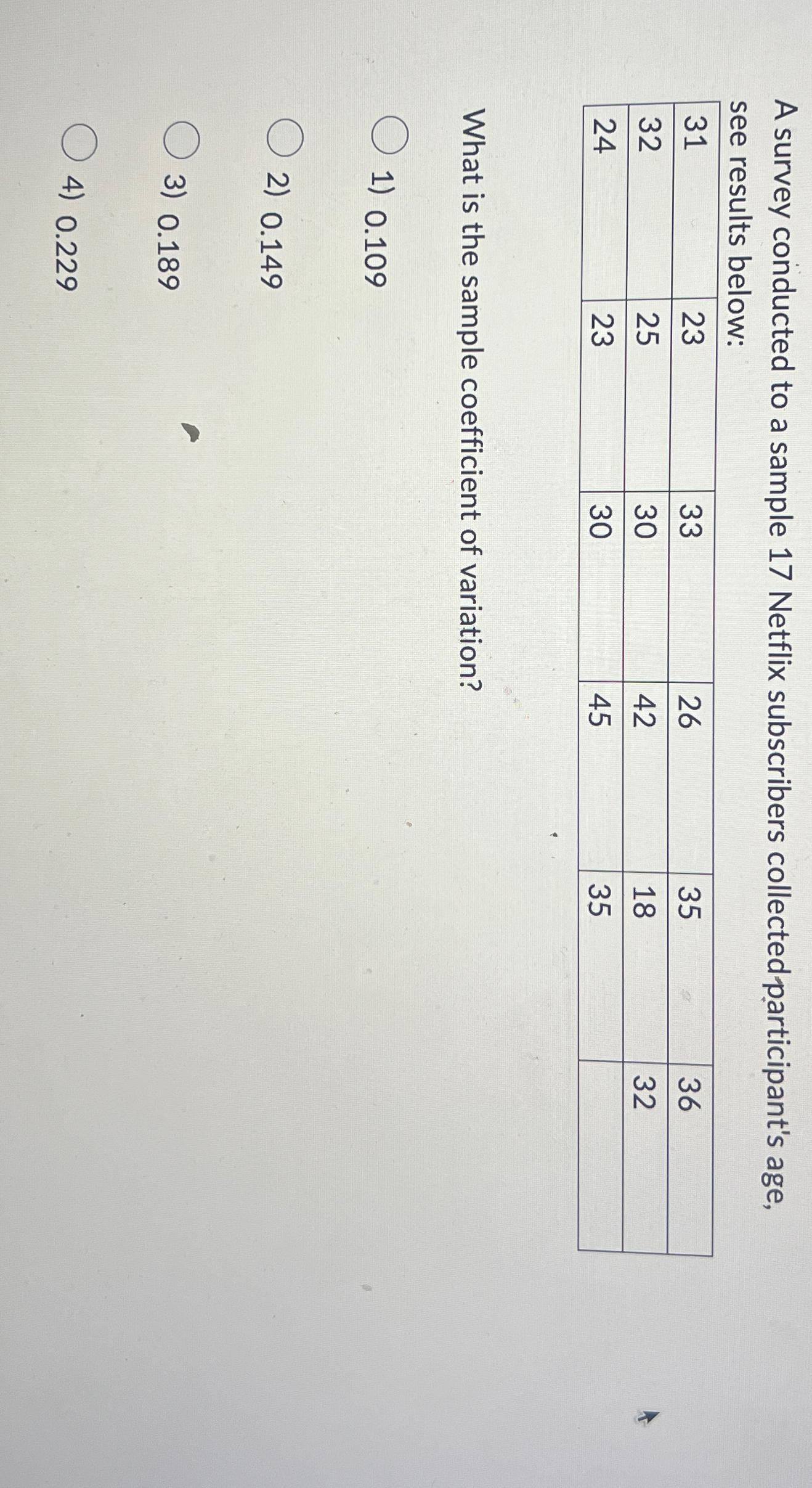 Solved A survey conducted to a sample 17 ﻿Netflix | Chegg.com