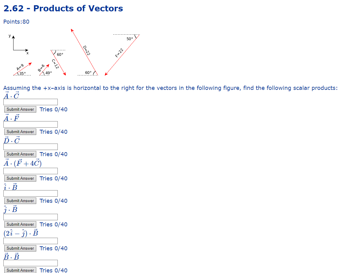 Solved 2.62 - ﻿Products of VectorsPoints: 80Assuming the | Chegg.com
