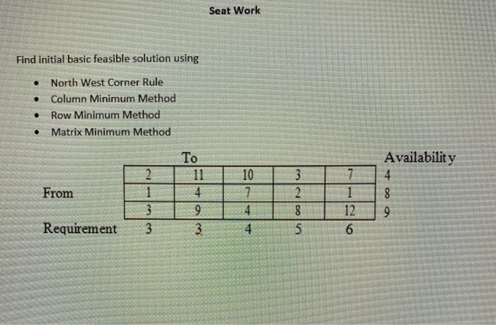Solved Seat Work Find initial basic feasible solution using | Chegg.com