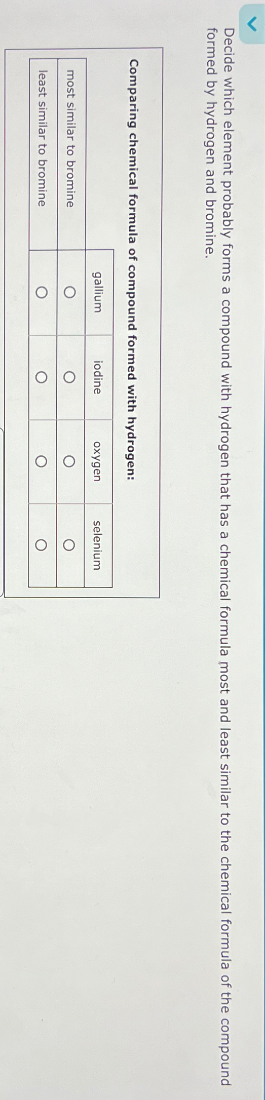 Solved Decide which element probably forms a compound with | Chegg.com