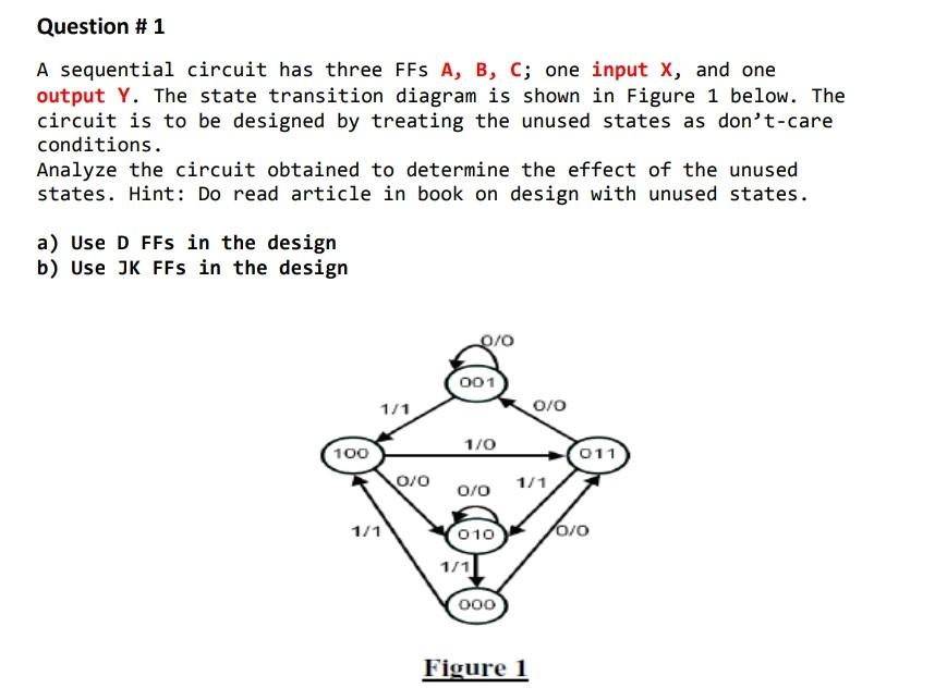 Solved Question #1 A sequential circuit has three FFs A, B, | Chegg.com