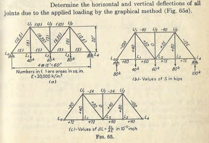 Solved Answer it only If you are know it 100% else skip it. | Chegg.com